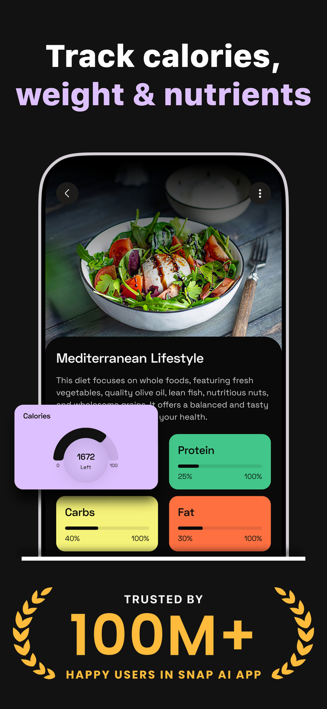 AI Calorie Tracker - iOS App Source Code by UtilityManDev | CodeCanyon
